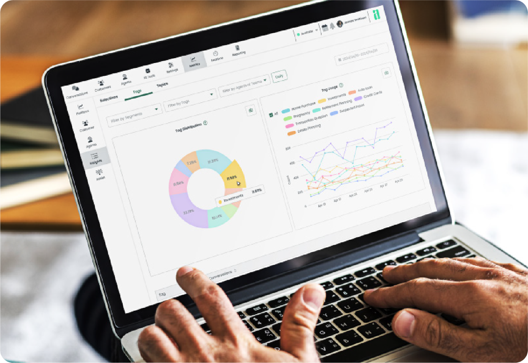 Agent IQ: Digital relationship banking enhanced by AI